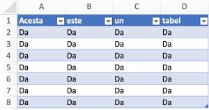 Tabele in Excel: tot ce trebuie sa stii - onLearn