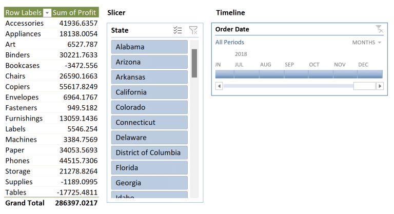 Slicer, timeline in Excel - onLearn