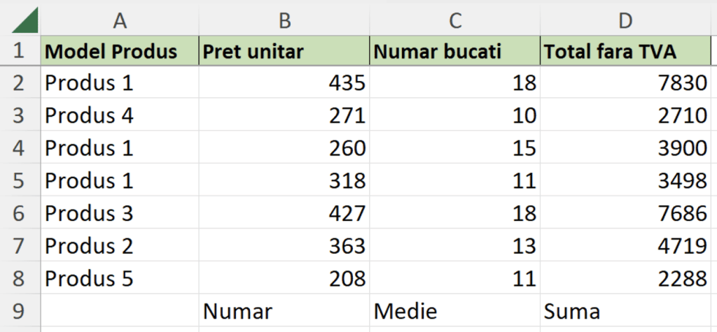 Functii si Formule in Excel - Introducere - onLearn